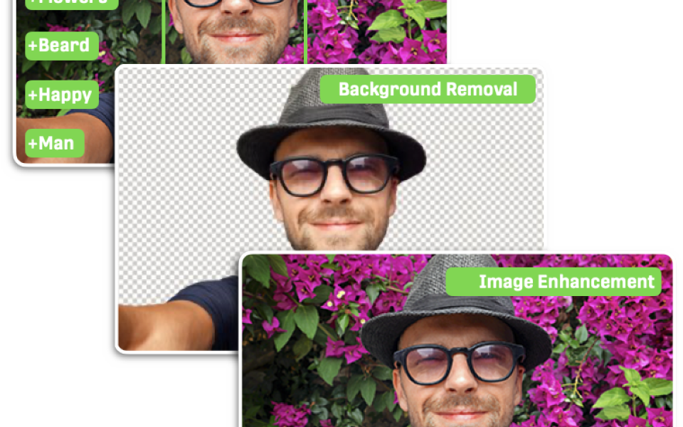 Pixometry | Cloudbased automatic image enhancement software